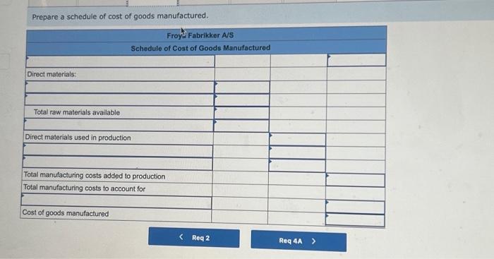 Solved Journal entry worksheet The raw materials were | Chegg.com