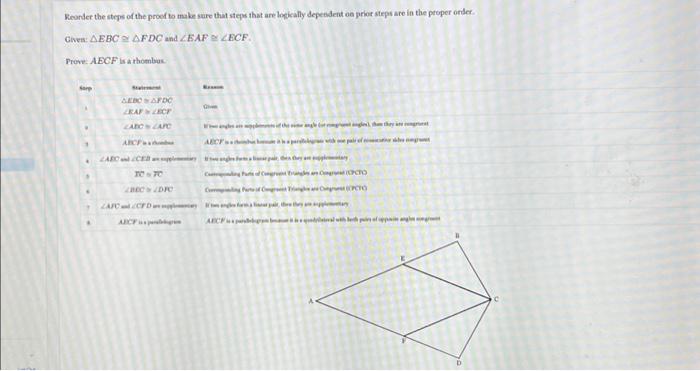Solved Reorder the steps of the proof to make sure that | Chegg.com