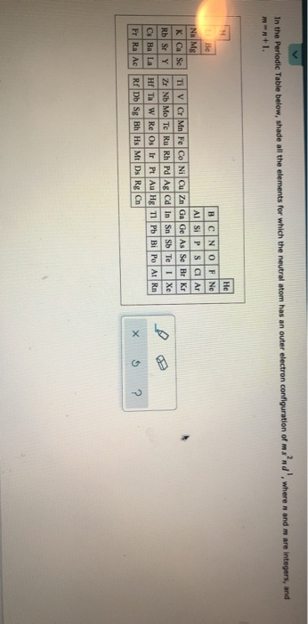 Solved and are integers, and In the Periodic Table below, | Chegg.com