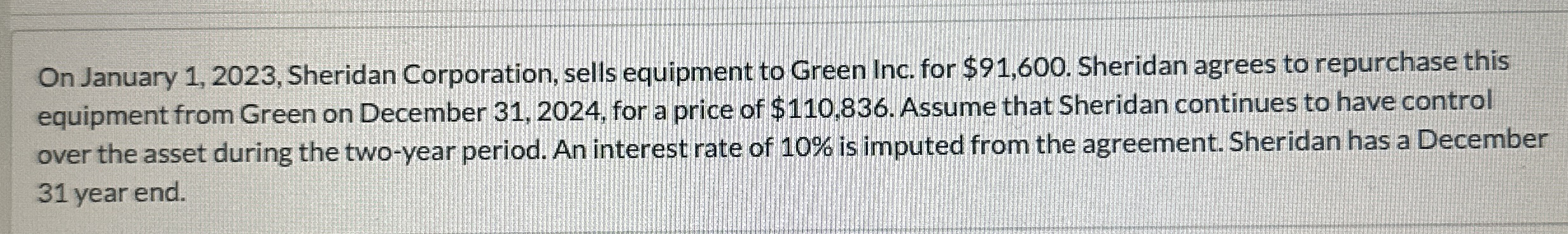Solved On January 1, 2023, ﻿Sheridan Corporation, sells | Chegg.com