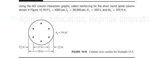 Solved Using the AC column interaction graphs, select | Chegg.com