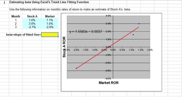 Solved how do I solve this in Excel? Please show what you | Chegg.com