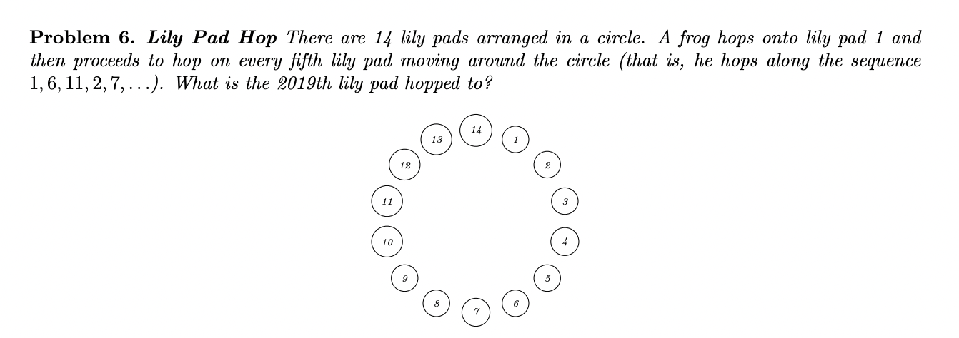 Solved Problem 6. ﻿Lily Pad Hop There are 14 ﻿lily pads | Chegg.com