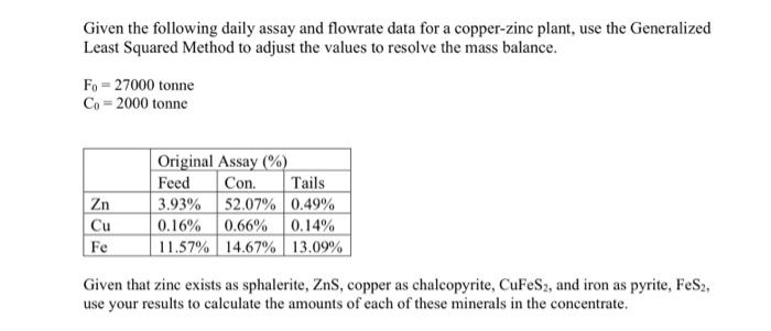 Solved Given the following daily assay and flowrate data for | Chegg.com