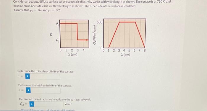 Solved Consider an opaque, diffuse surface whose spectral | Chegg.com