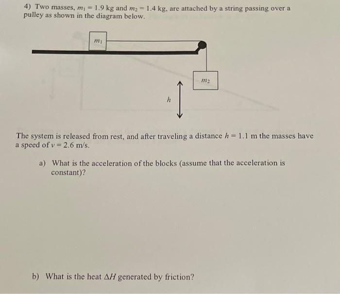 Solved PRE-LAB Questions: 1) A cart is attached to a hanging | Chegg.com