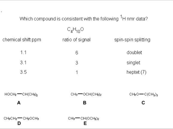 Solved Which compound is consistent with the following ?1H | Chegg.com