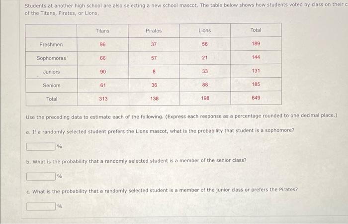 Solved Students at another high school are also selecting a | Chegg.com