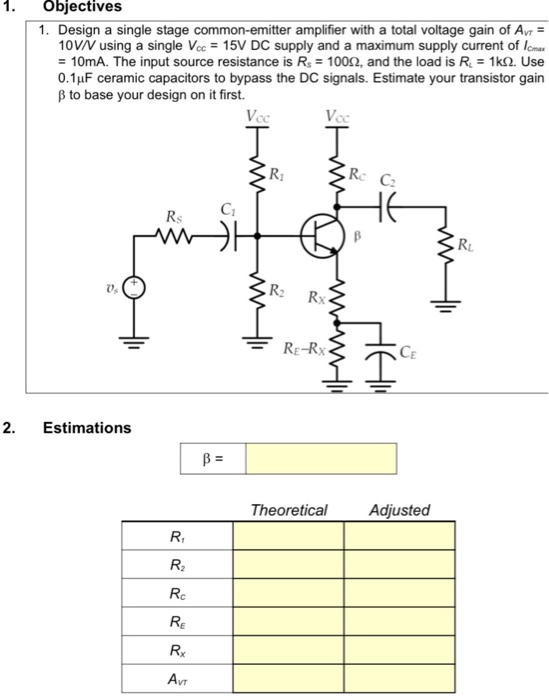 Solved Objectives 1. Design a single stage common-emitter | Chegg.com