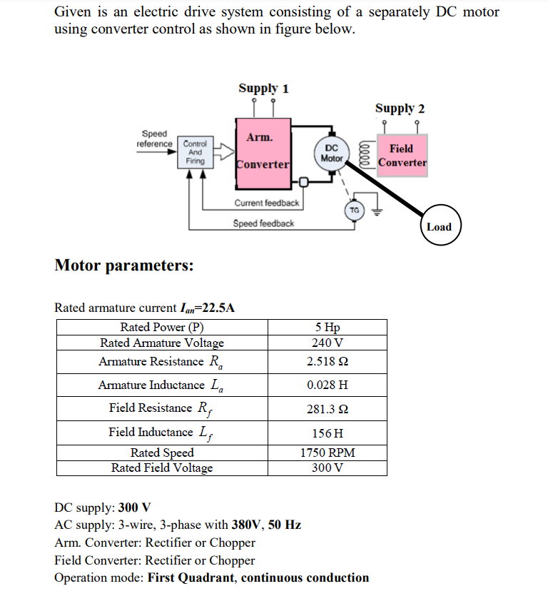Solved Given is an electric drive system consisting of a | Chegg.com
