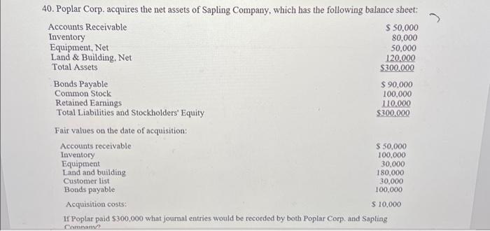 Solved 40. Poplar Corp. acquires the net assets of Sapling | Chegg.com