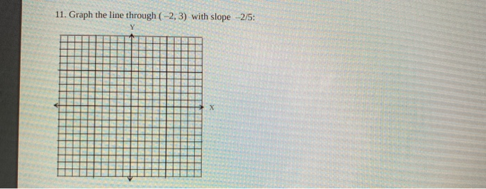 Solved 11. Graph the line through (-2, 3) with slope -2/5: X | Chegg.com