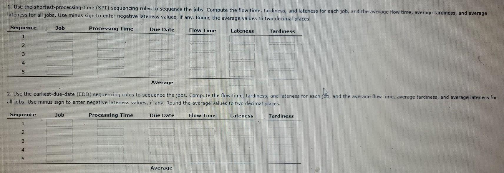 Solved 1. Use the shortest-processing-time (SPT) sequencing | Chegg.com