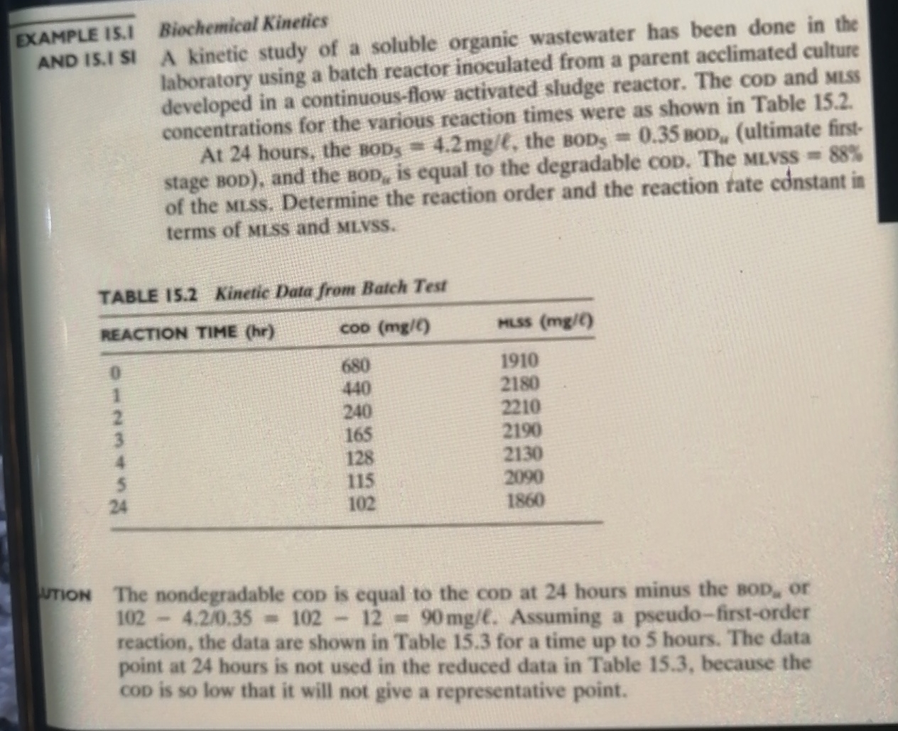 Solved EXAMPLE 15.1 ﻿Biochemical KineticsAND IS.1 ﻿SI A | Chegg.com