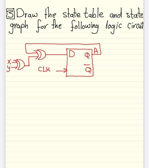 Solved 3 Draw the state table and state graph for the | Chegg.com