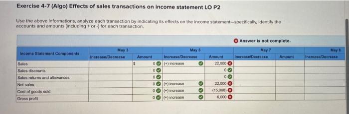 Solved Exercise 4-7 (Algo) Effects of sales transactions on | Chegg.com