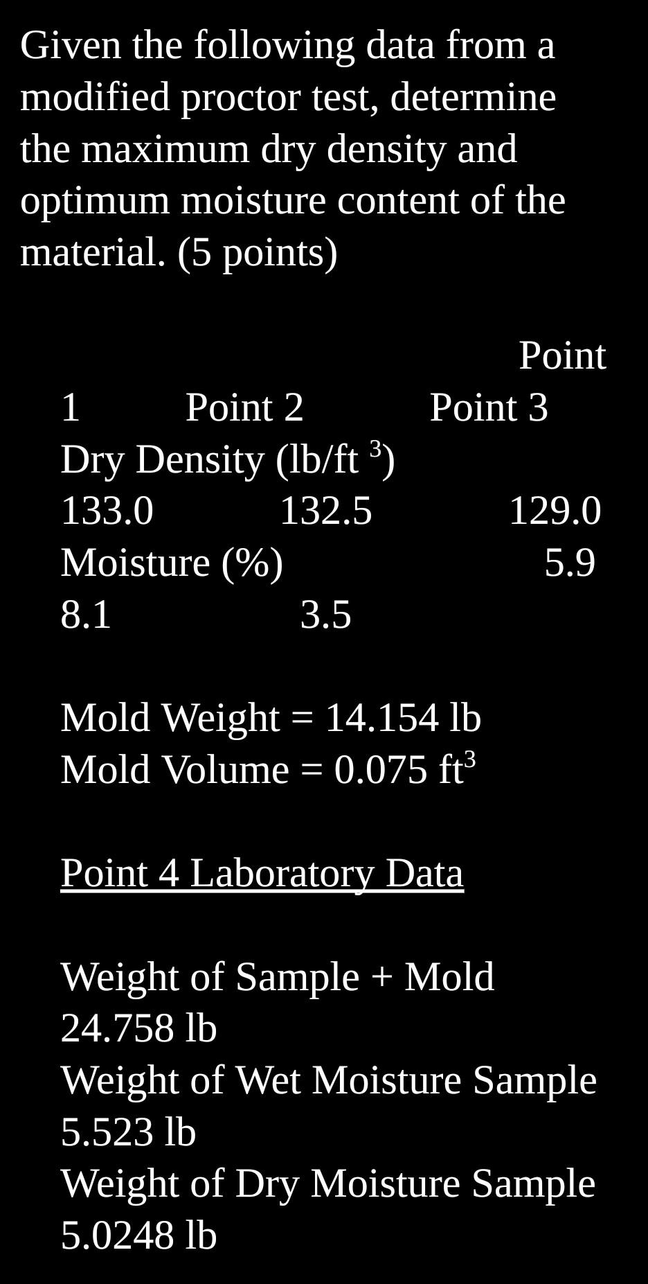 Solved Given the following data from a modified proctor | Chegg.com