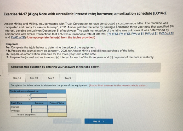 Solved Exercise 14-17 (Algo) Note with unrealistic interest | Chegg.com