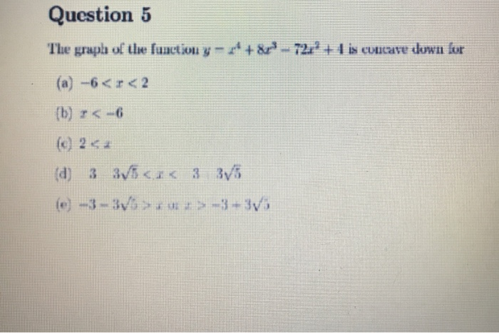 Solved Question 5 The graph of the function y - ** + 8x8 – | Chegg.com