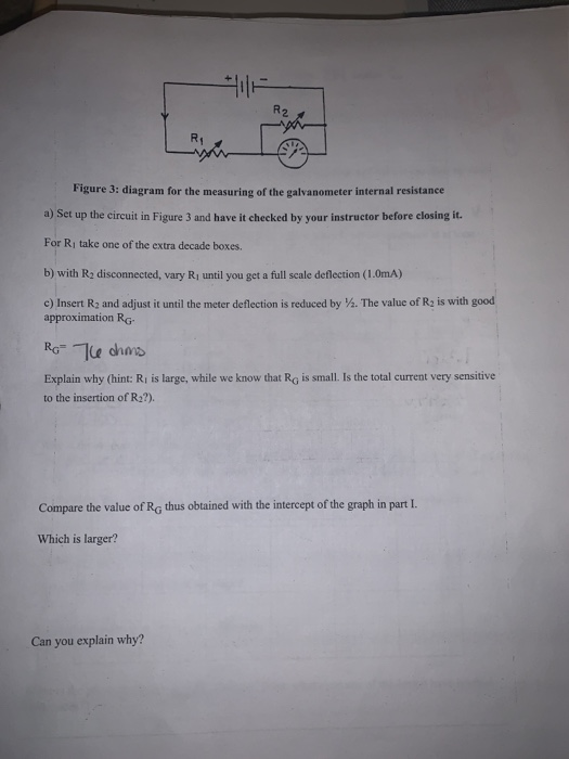 Solved Lab Report Part I. A Galvanometer as a | Chegg.com