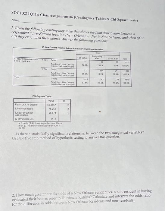 Solved SOCI 3211Q: In-Class Assignment #6 (Contingency | Chegg.com