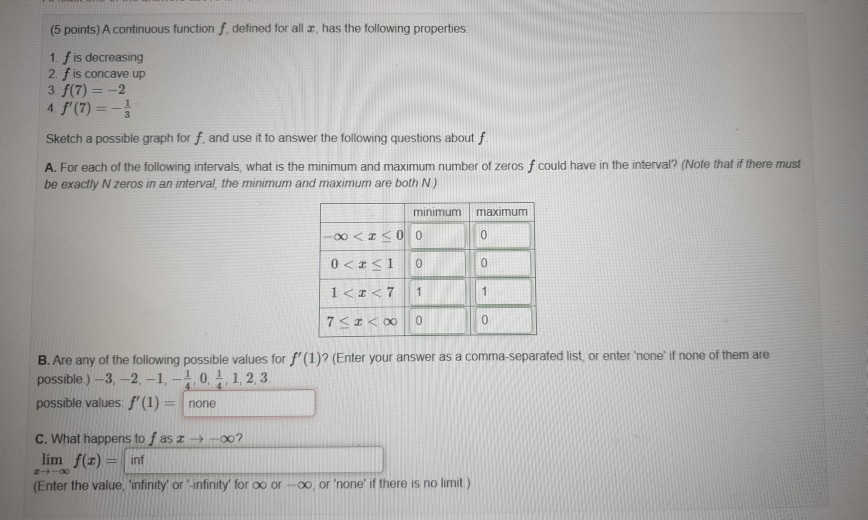 Solved (5 points) A continuous function f. defined for all | Chegg.com