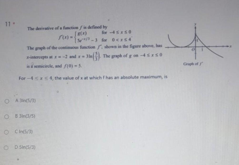 The derivative of a function f is defined by | Chegg.com