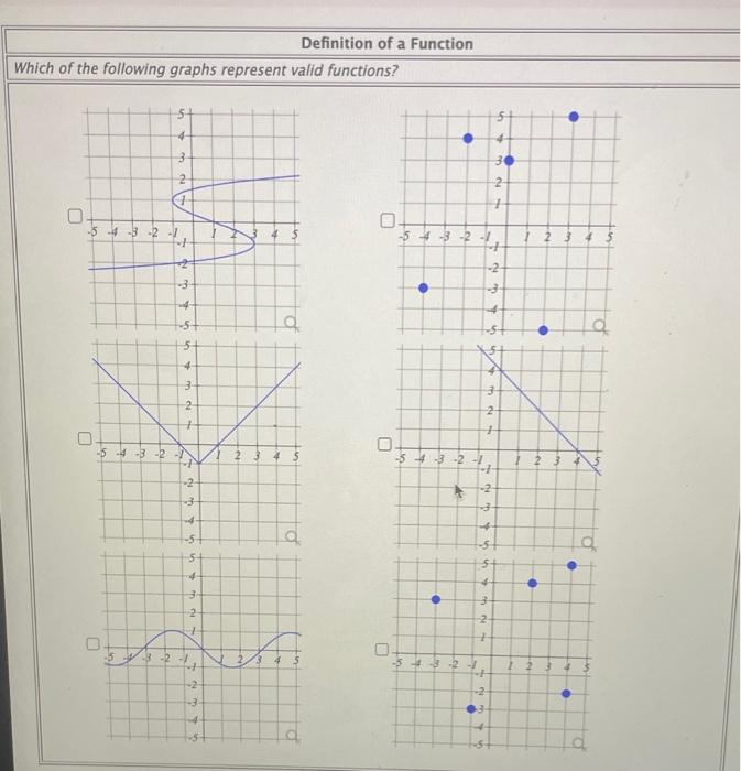 Solved Definition of a Function Which of the following | Chegg.com
