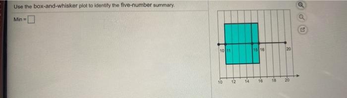 Solved Use the box-and-whisker plot to identify the | Chegg.com