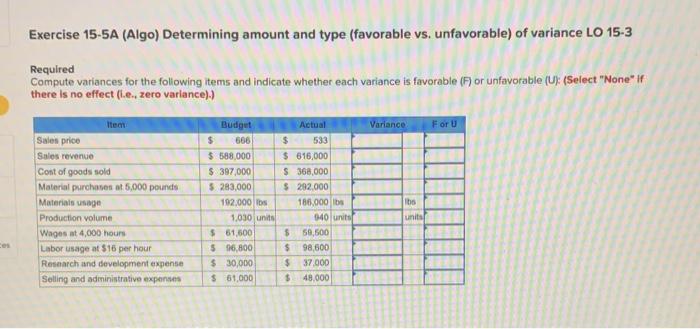 Solved Exercise 15-5A (Algo) Determining amount and type | Chegg.com