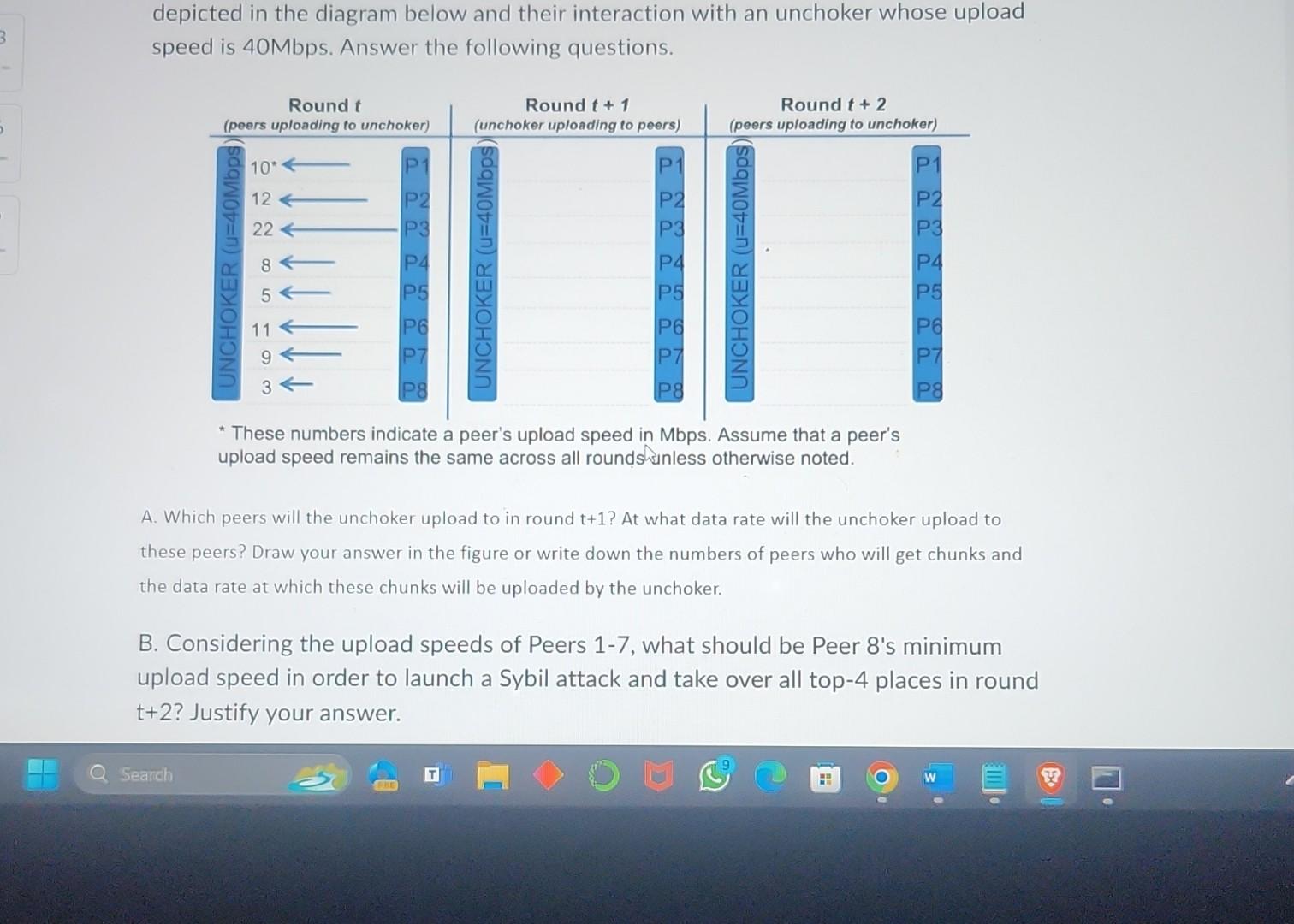 Solved depicted in the diagram below and their interaction | Chegg.com