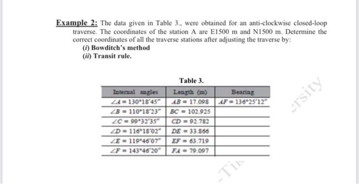 Solved Example 2: The data given in Table 3., were obtained | Chegg.com