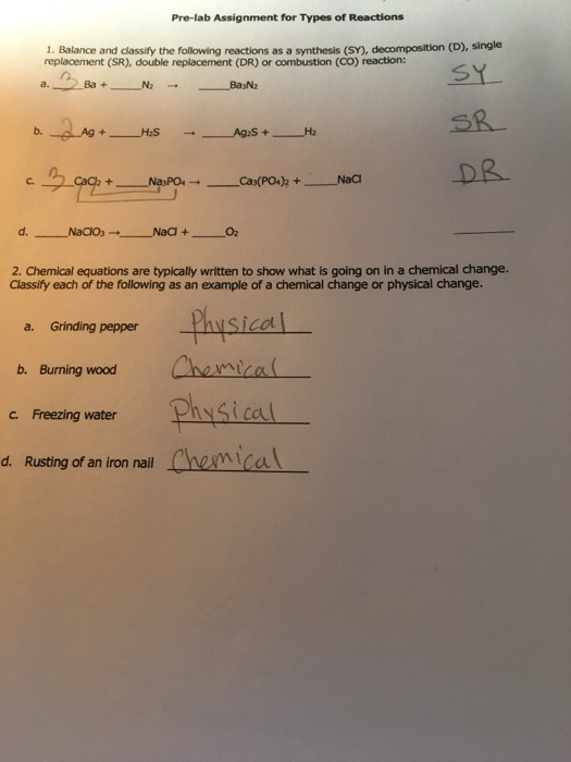Solved Pre-lab Assignment for Types of Reactions 1. Balance | Chegg.com