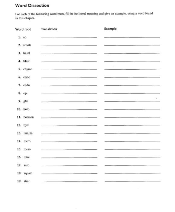 Solved Word Dissection For each of the following word roots, | Chegg.com