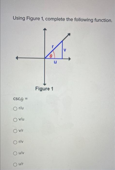 Solved Using Figure 1, complete the following function. K V | Chegg.com Solved Using Figure 1, complete the following function. K V | Chegg.com