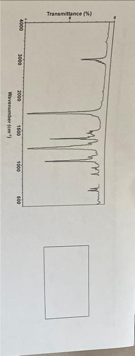 Solved the spectra with the proper functional group. If the | Chegg.com