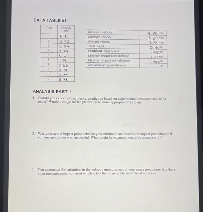 Solved DATA TABLE \#1 ANALYSIS PART 1 1. Should you expect | Chegg.com