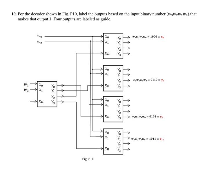 Solved 10. For the decoder shown in Fig. P10, label the | Chegg.com