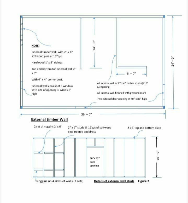 Measurement and Estimating. • Take off the quantities | Chegg.com