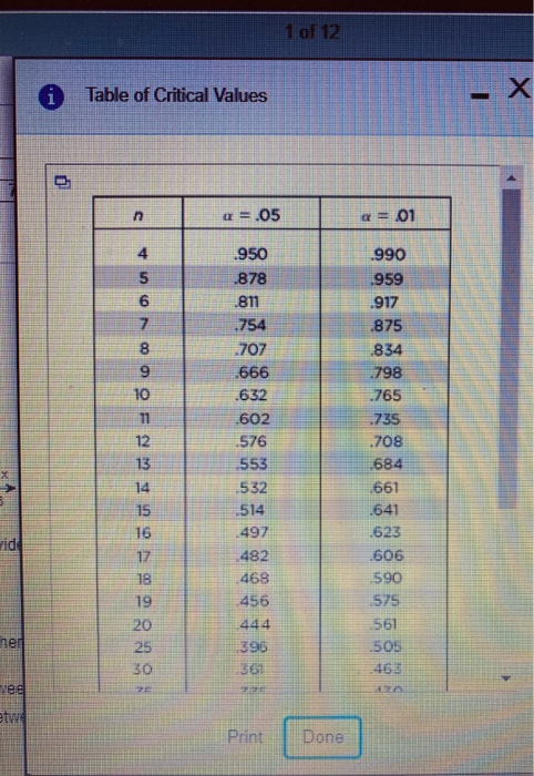Solved b. Find the linear correlation coefficient, r, then | Chegg.com