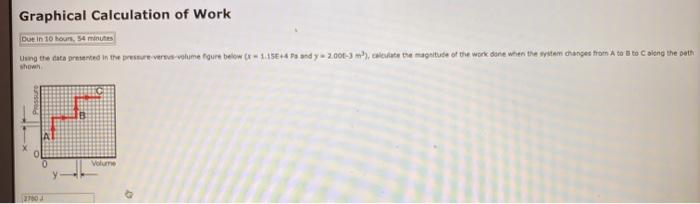 Solved Graphical Calculation of Work Due in 10 hours, 14 | Chegg.com