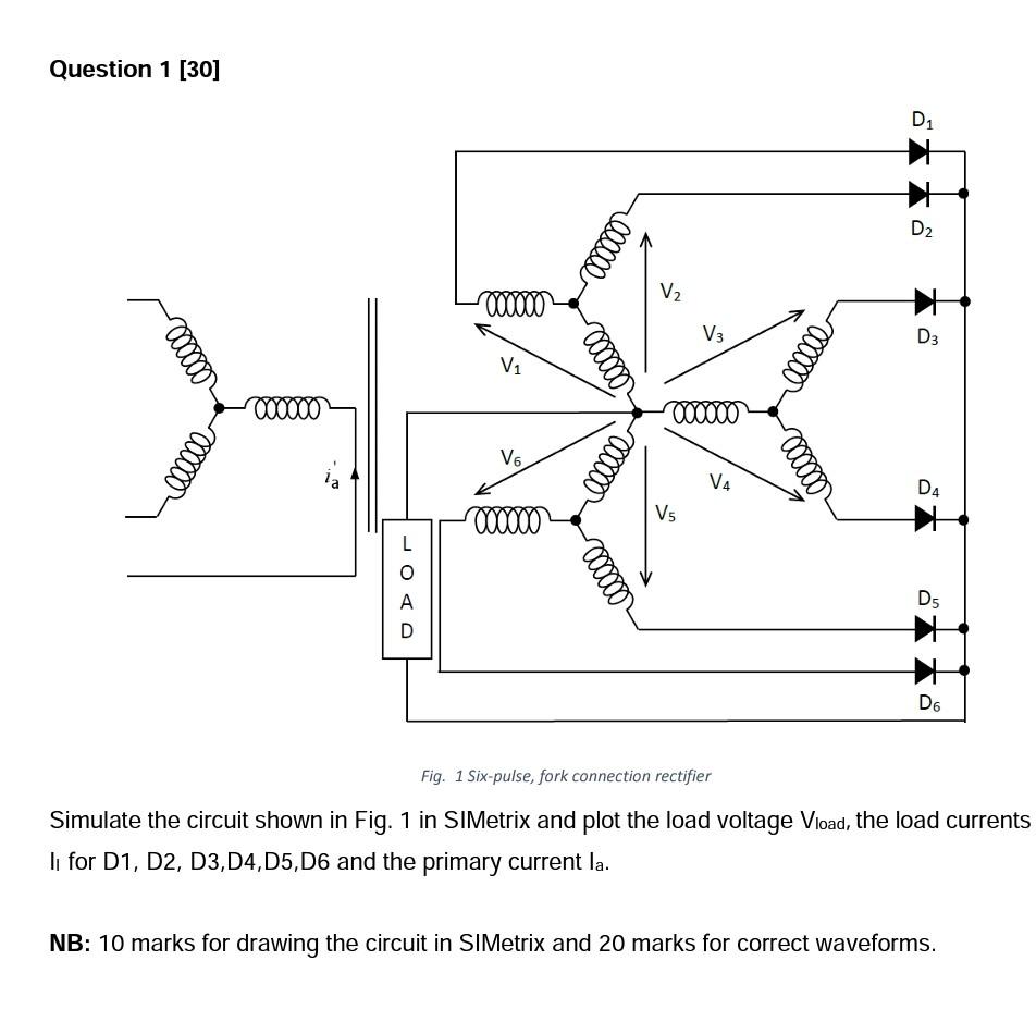 Solved Fig. 1 Six-pulse, fork connection rectifier Simulate | Chegg.com