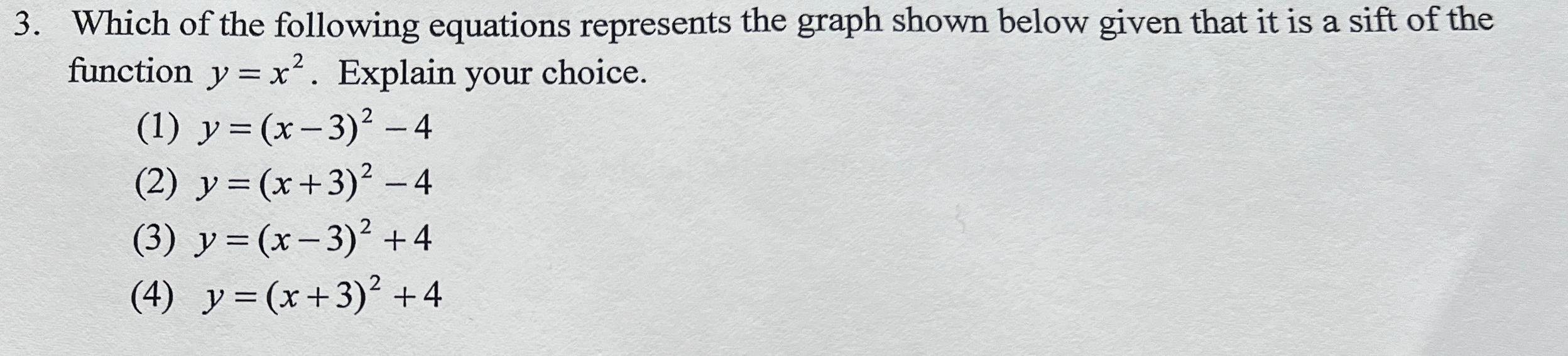 Which of the following equations represents the graph | Chegg.com