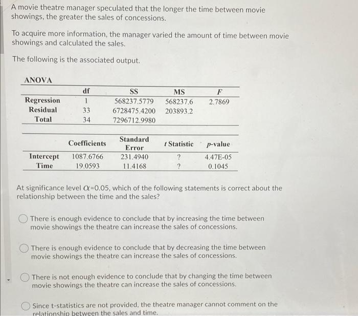 Solved A movie theatre manager speculated that the longer | Chegg.com
