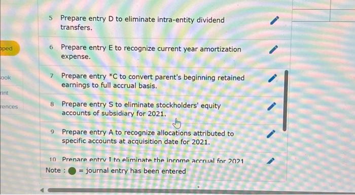 Solved 5 Prepare entry D to eliminate intra-entity dividend | Chegg.com