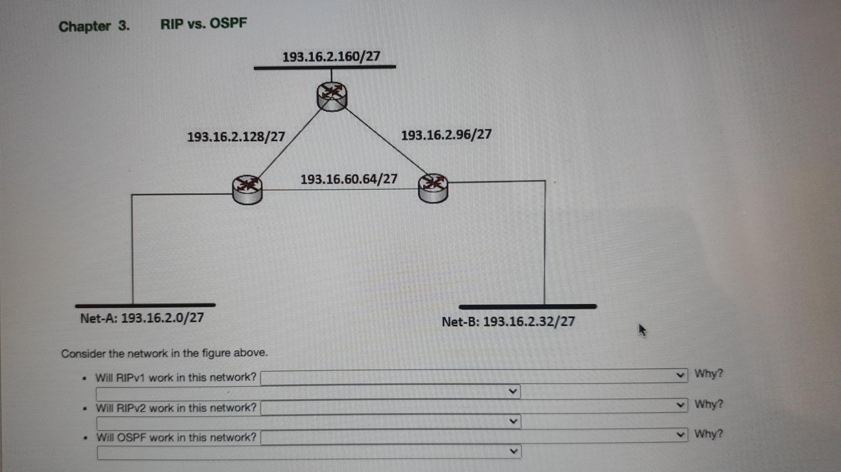 Solved Chapter 3. RIP vs. OSPF 193.16.2.160/27 | Chegg.com