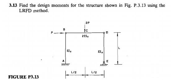 Solved 3.13 Find the design moments for the structure shown | Chegg.com