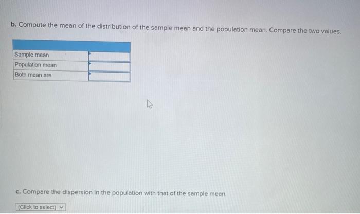 Solved A population consists of the following four values: | Chegg.com