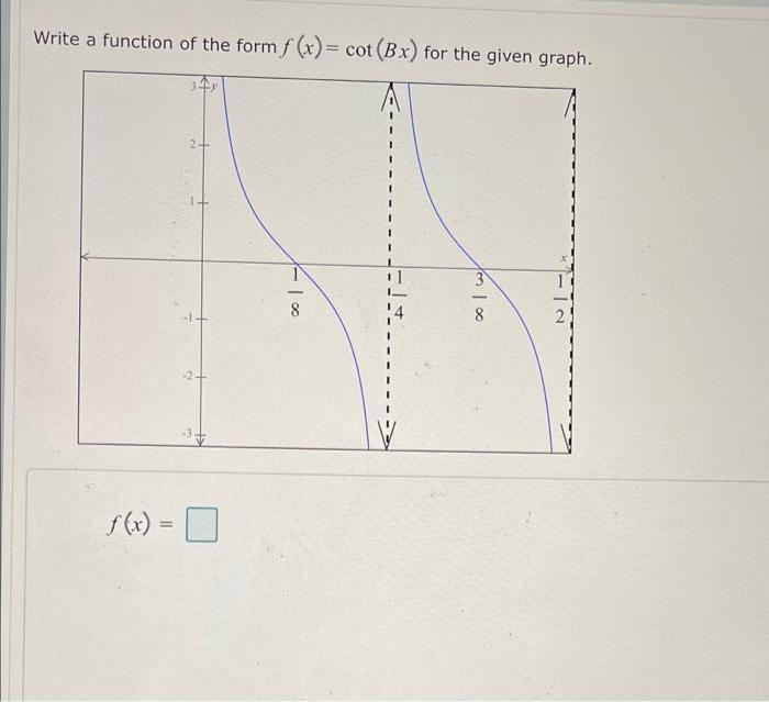 Solved Graph The Function Y Csc X12 To Draw The Graph 2602