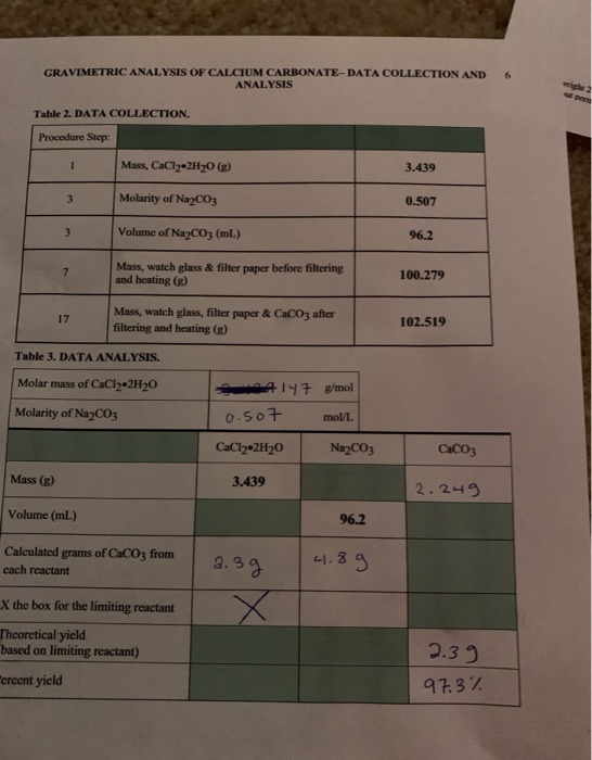 Solved Calculated grams of CaCO3 from Na2CO3: Percent yield: | Chegg.com